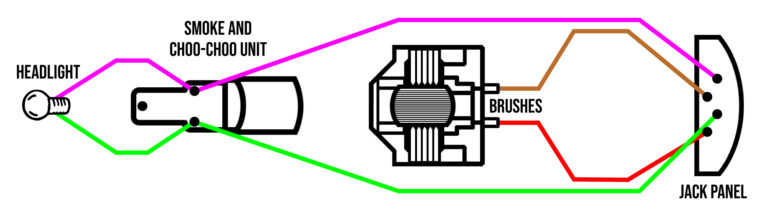 American Flyer Steam Engine: Dallee E-Unit - Wiring Diagram | WTG